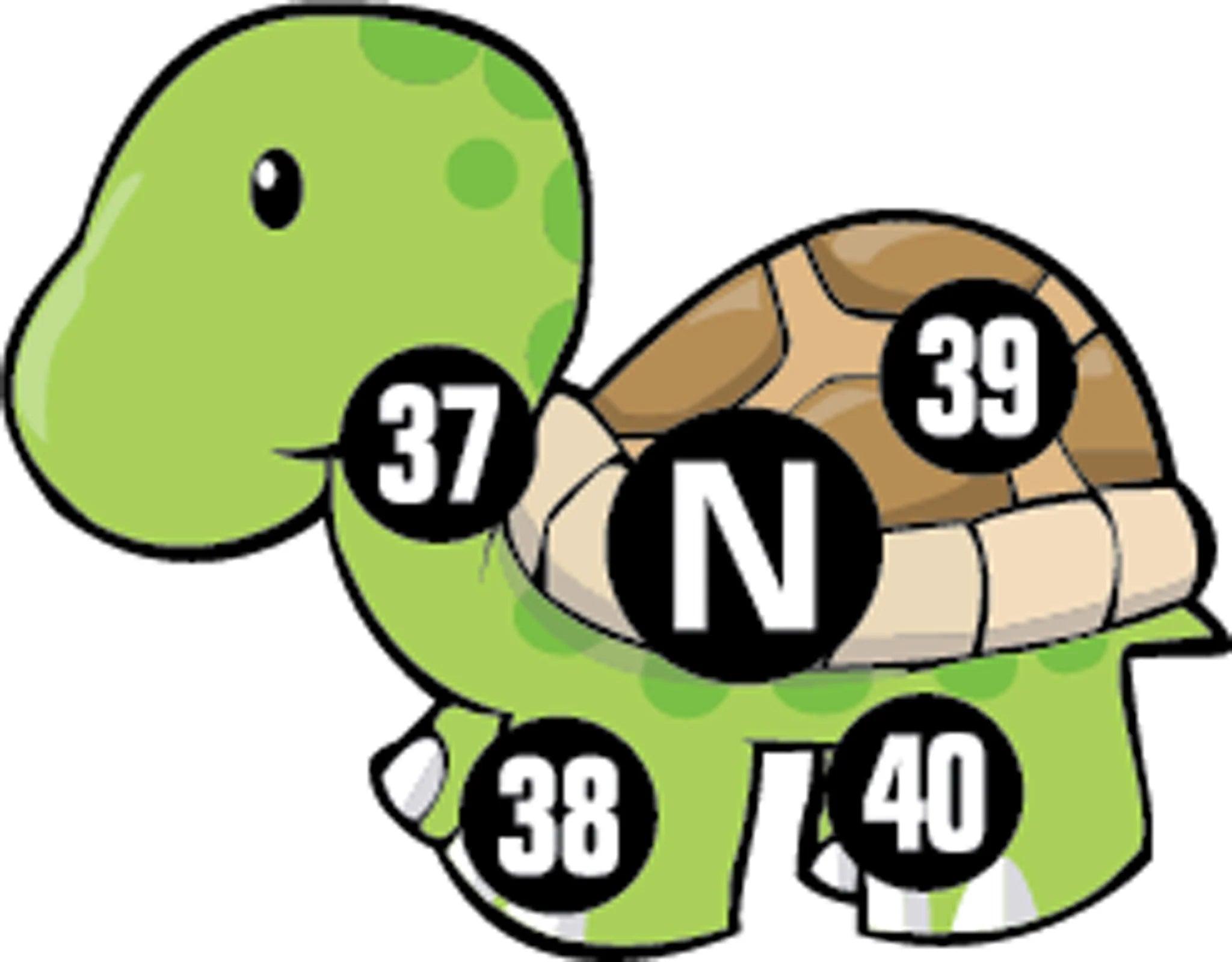 Fever Indicator Stickers 109DI Bios – Yaletown Medical Supplies | Vancouver